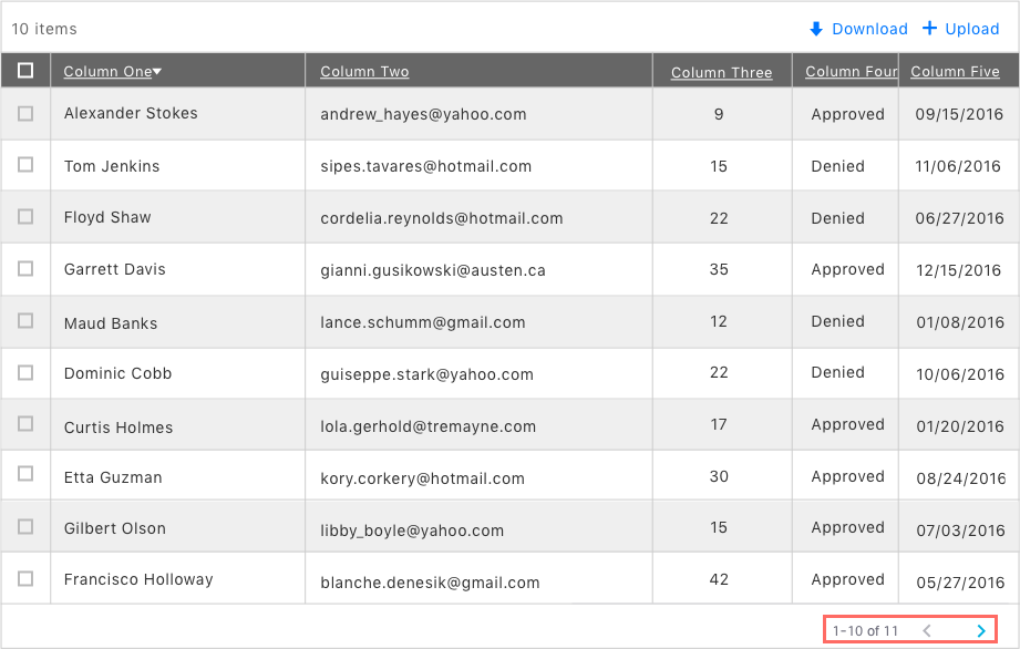 Designing better tables for enterprise applications | by Adhithya | UX ...