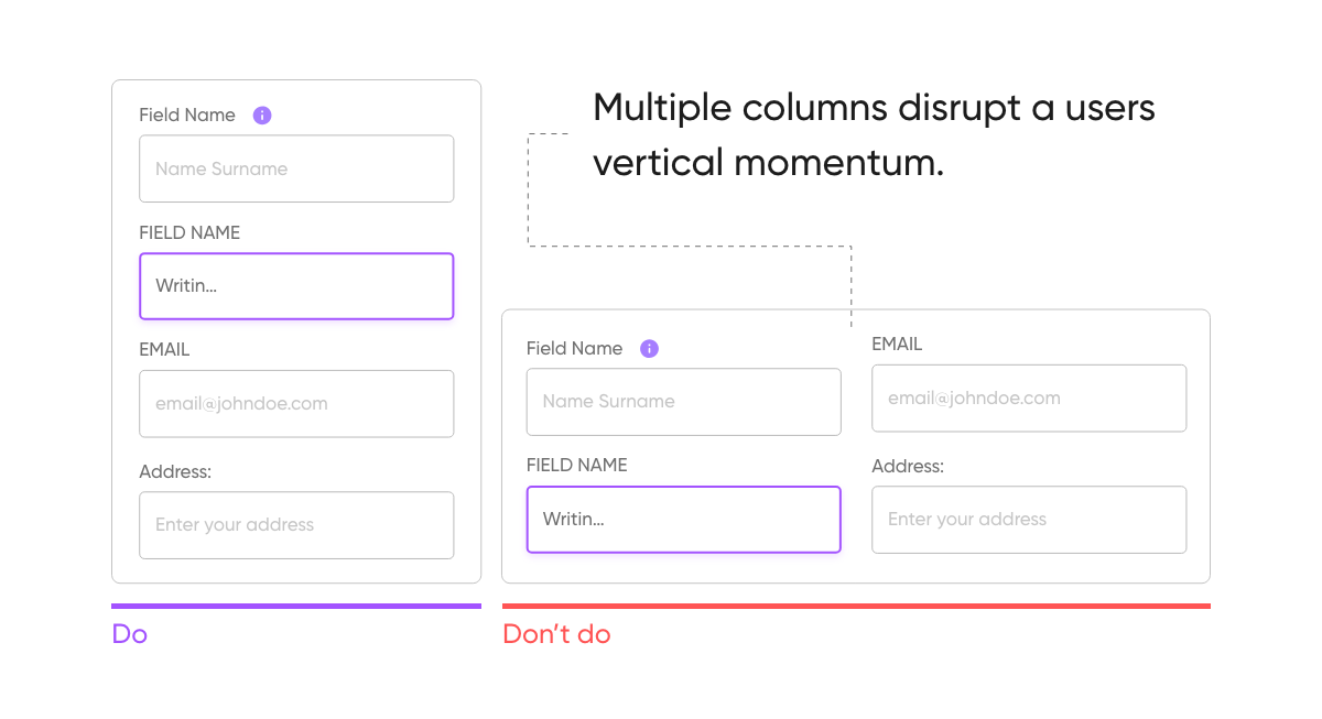 8 Rules for Perfect Form Design. The Ultimate Guide to Better Forms ...