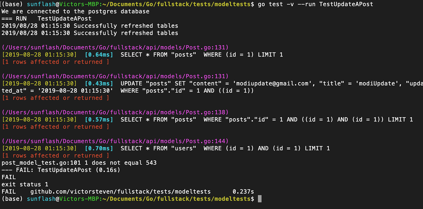 Crud Restful Api With Go Gorm Jwt Postgres Mysql And Testing By Victor Steven Level Up