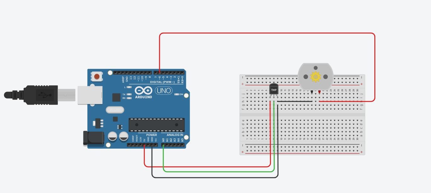 TEMPERATURE CONTROLLED FAN WITH ARDUINO | by Angirekulasravya | Medium