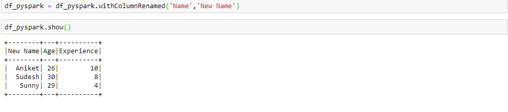 Working with PySpark DataFrames - Aniket Mohan - Medium