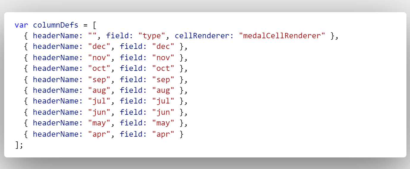 Tree-data with ag-grid Community. demo: https://ag-grid-tree.codeb ...