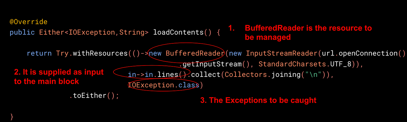 Dysfunctional programming in Java 5 : No Exceptions