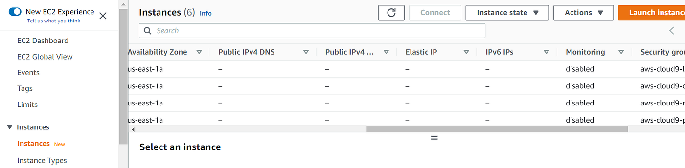Launching an EC2 instance with an Apache server using the AWS CLI | by Michael-Alex Ojomoh | Jul ...
