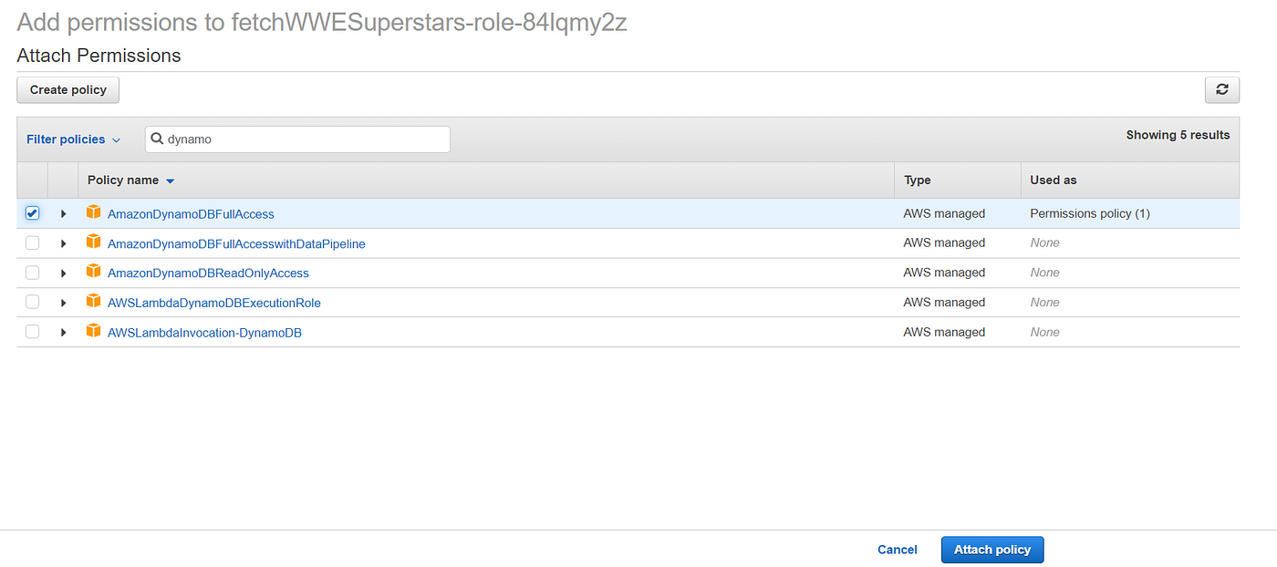Create Aws Lambda Functions To Perform Crud Operation On Aws Dynamodb