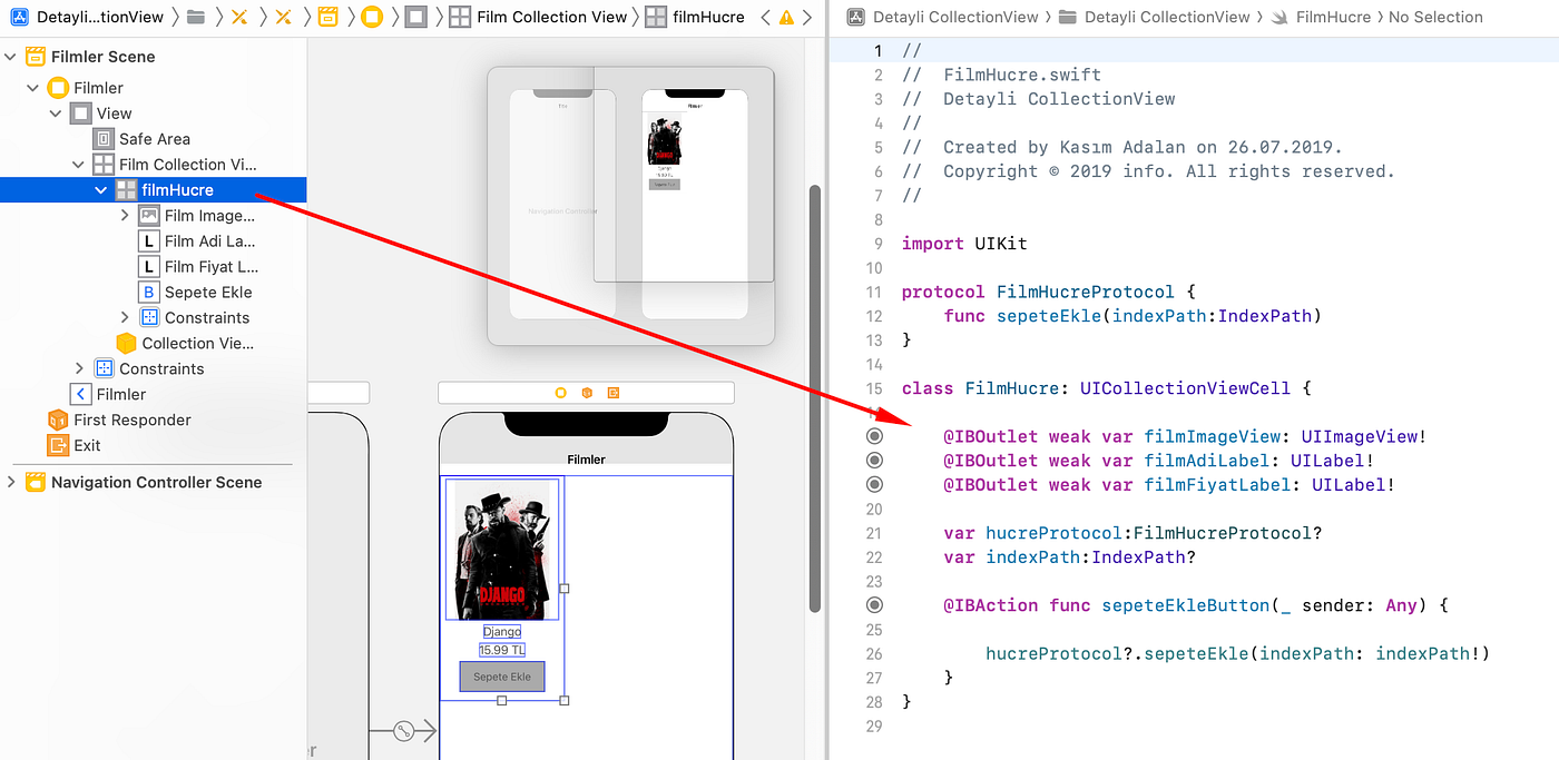 How To Use CollectionView Swift | Murat Sağlam | Medium