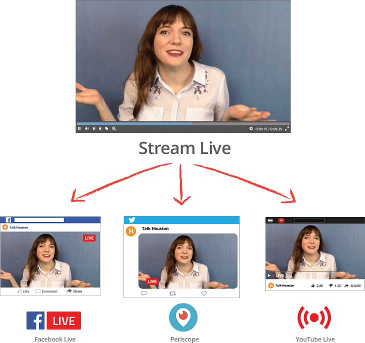 What’s New in SnapStream 9.1. A few of the highlights: | by SnapStream ...
