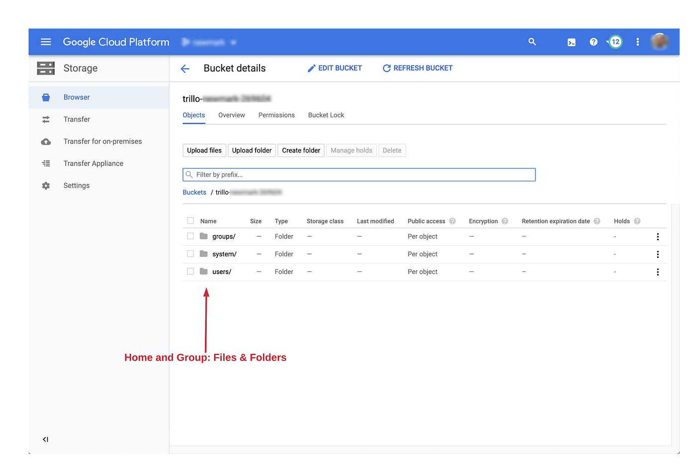 File Management and SFTP for Google Cloud Storage (GCS) | by Saqib Awan ...