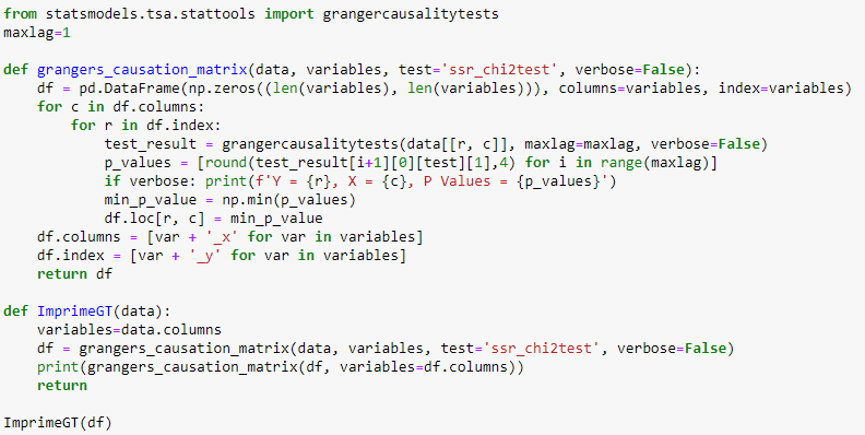 Tutorial do modelo autorregressivo vetorial em Python | by Maisa Kely ...