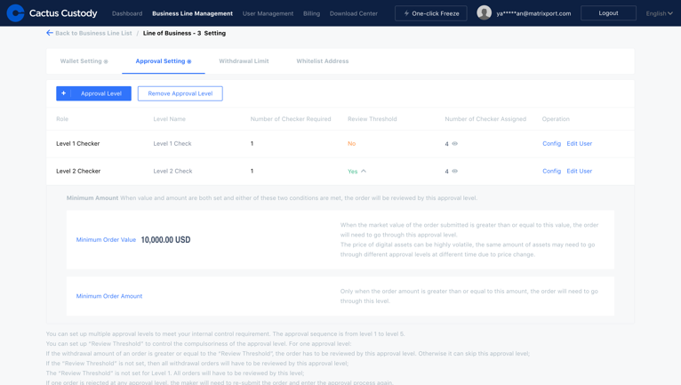 Cactus Custody Crypto Management System launches 2.0 Version with Six Enhancements | by Cactus ...