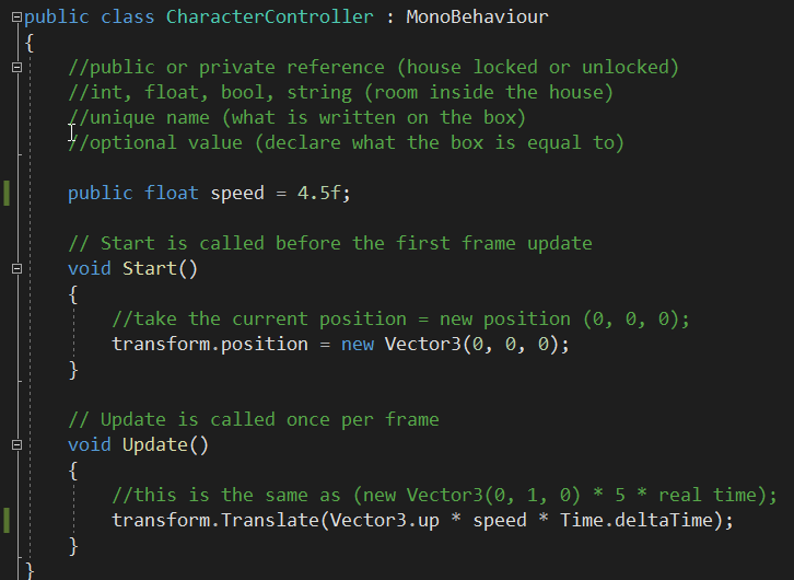 Day 22: Private vs Public Variables | by David Hunter Thornton | Aug ...