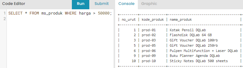 Fundamental SQL (Pengenalan Dasar SQL) | by Rismita Wahyu | Medium