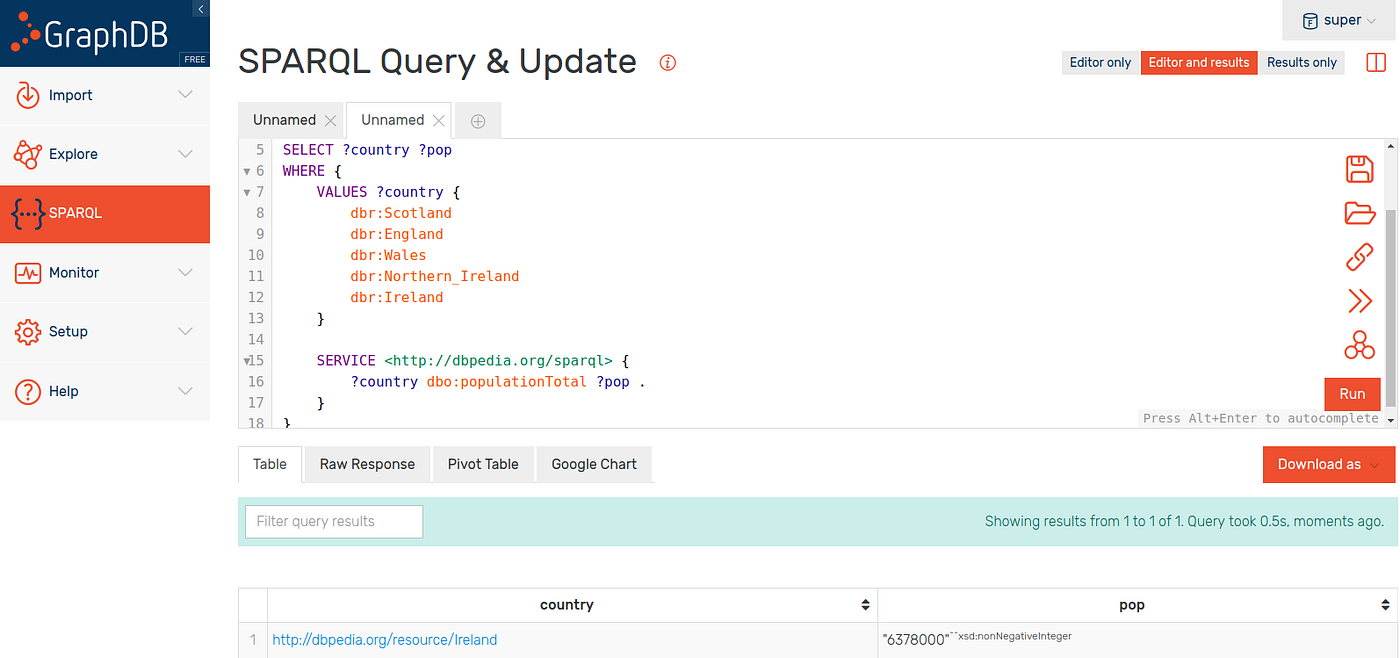 Constructing More Advanced SPARQL Queries | by Angus Addlesee | Wallscope | Medium