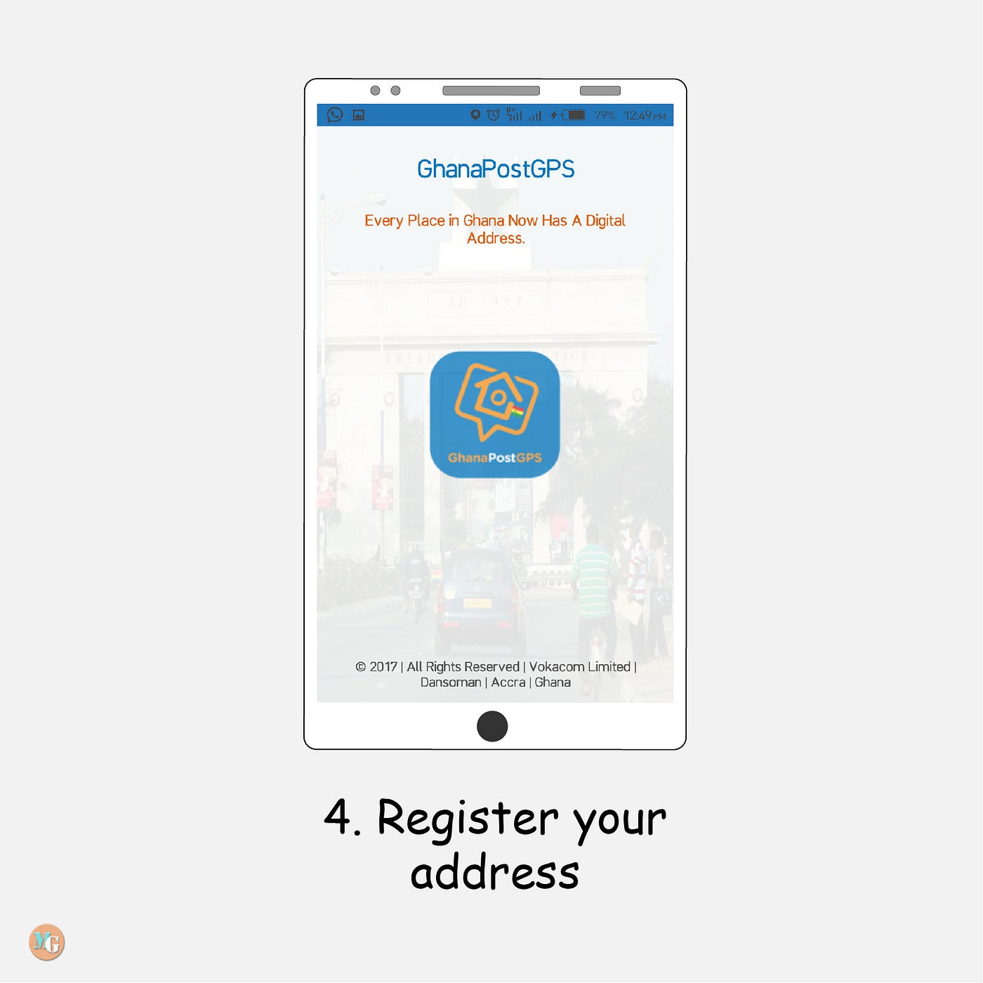 THE GHANA POST GPS: 4 Simple Steps To Installing It | by Digital Skills ...