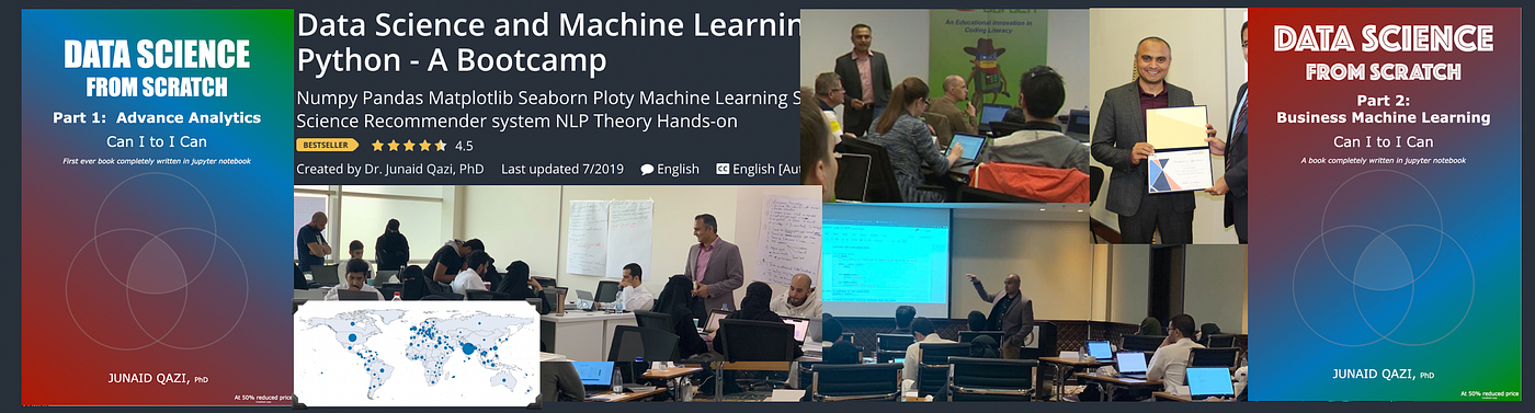 Linear Regression Cross Validation Readings And Resources R Square