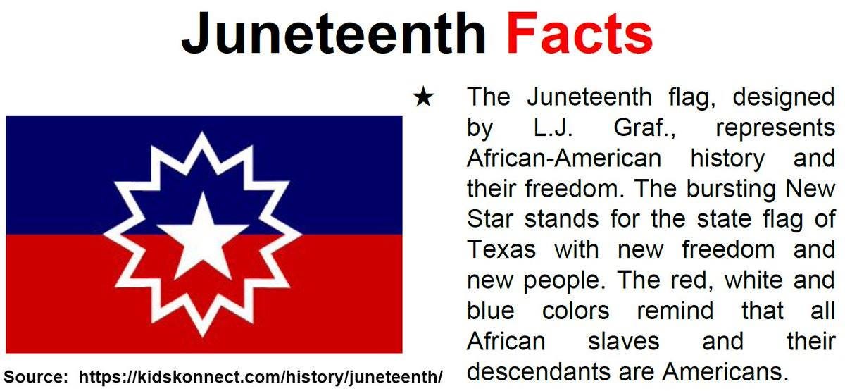 Facts About Juneteenth. The Flag, Symbols & Deeper Meaning… | by Brooke ...