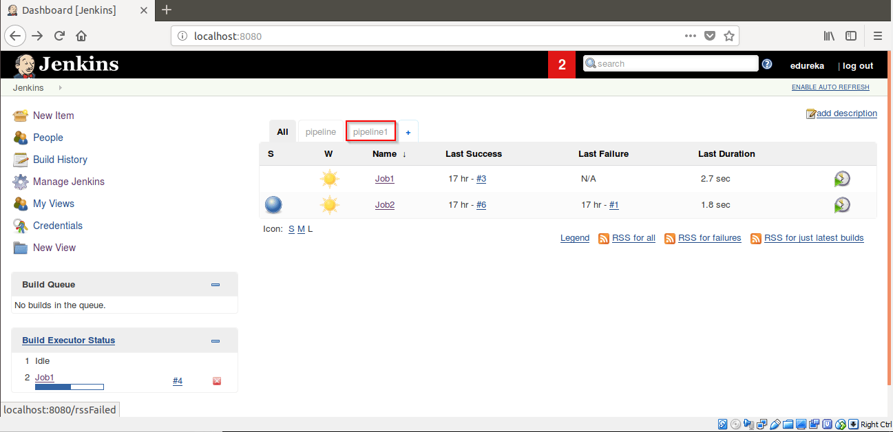 What is Continuous Integration? -Continuous Integration Using Jenkins ...