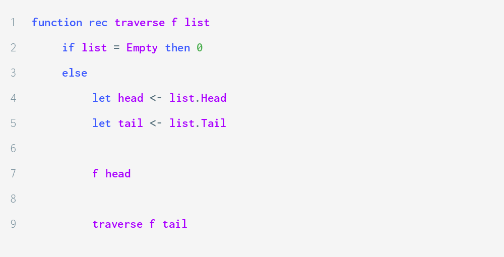 How To Implement Linked Lists From Scratch By Zakarie Aloui Geek Culture Medium
