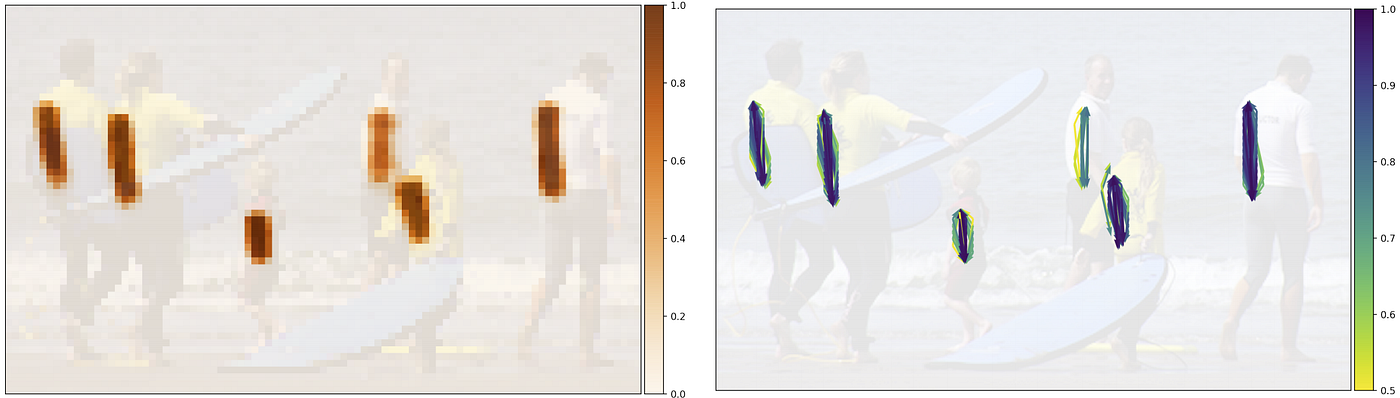 Computer Vision Part 8: Pose Estimation, stick figures using AI | by ...
