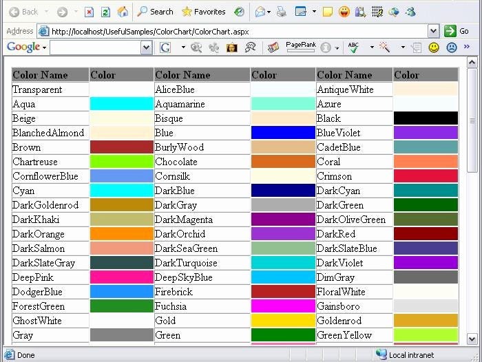 How To Make Custom Cardboard Boxes - Monica Harper - Medium