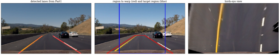 Lane Detector 2 — Birds-eye view. In an earlier part, lanes were ...