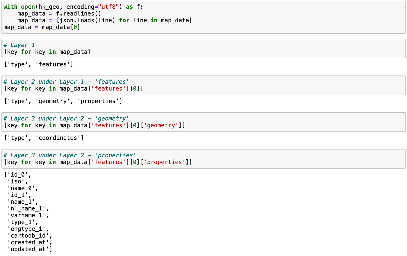 Using Folium to Generate Choropleth Map with Customised Tooltips ...