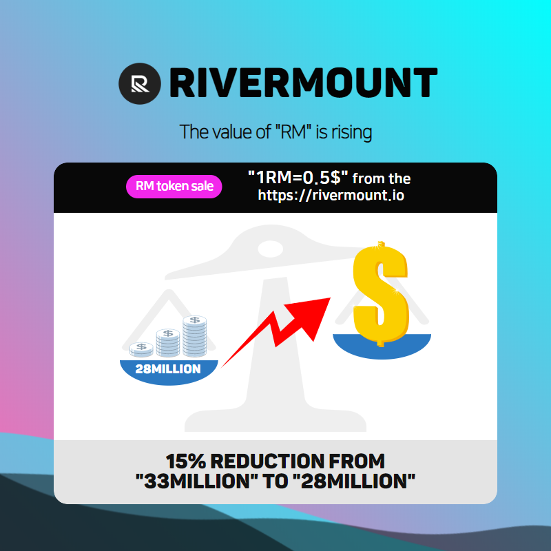 The value of RM is rising. Hello! RM Manager is Back! | by RIVERMOUNT ...