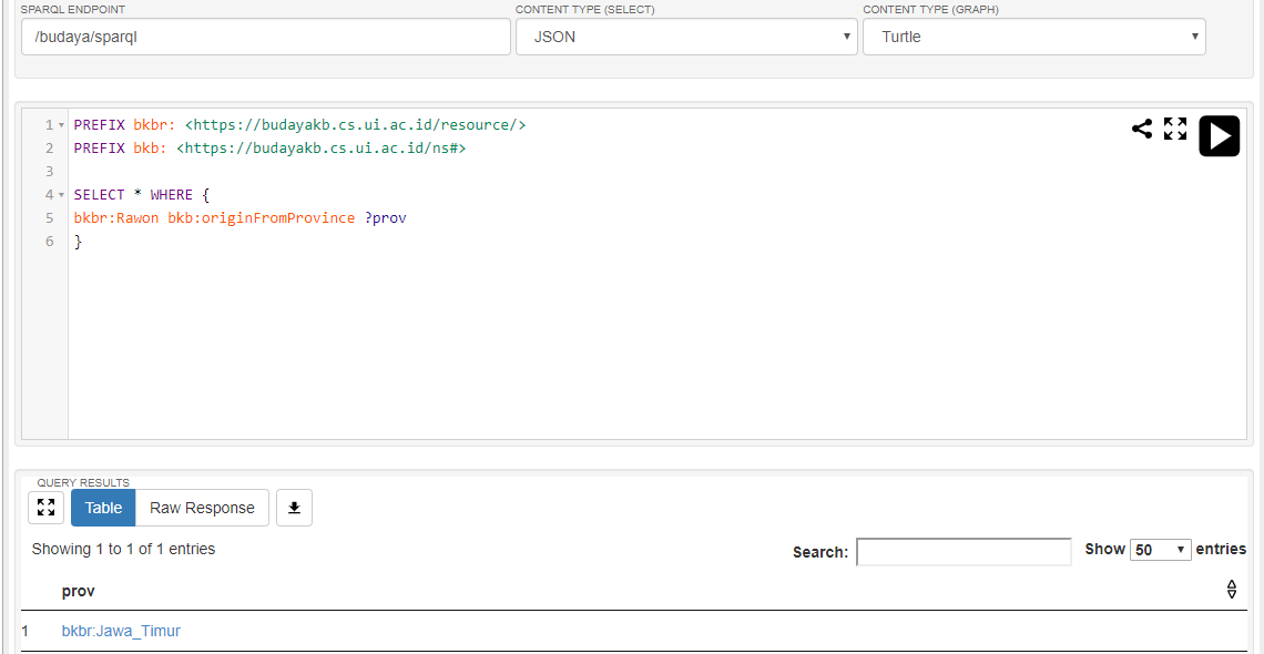 BudayaKB — Knowledge Base of Indonesian Cultural Heritage | by Hadi ...