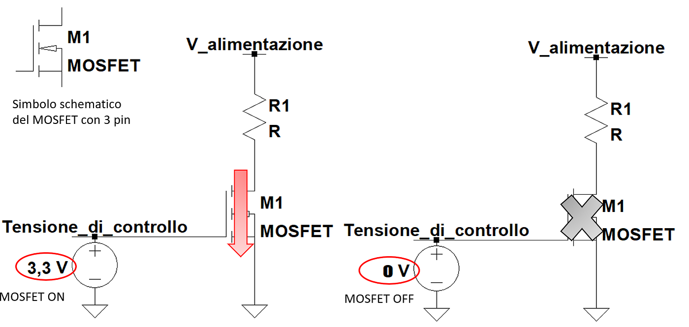 LAB- I “mattoncini” dell’elettronica digitale: i MOSFET | by ad astra ...