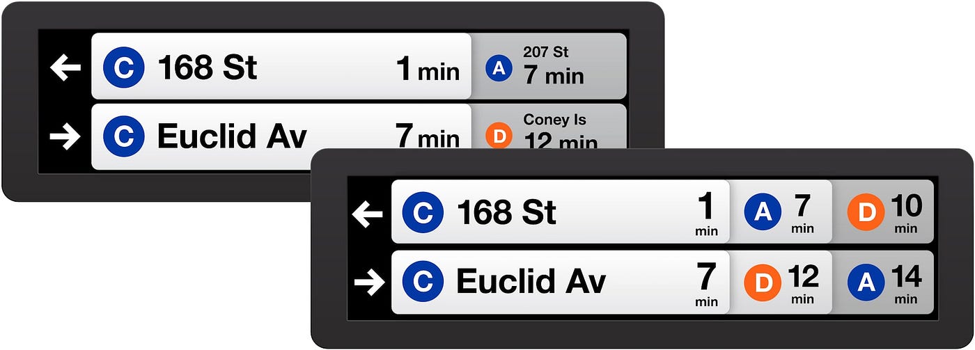 Designing effective countdown clocks for the MTA | by Adam Fisher-Cox ...