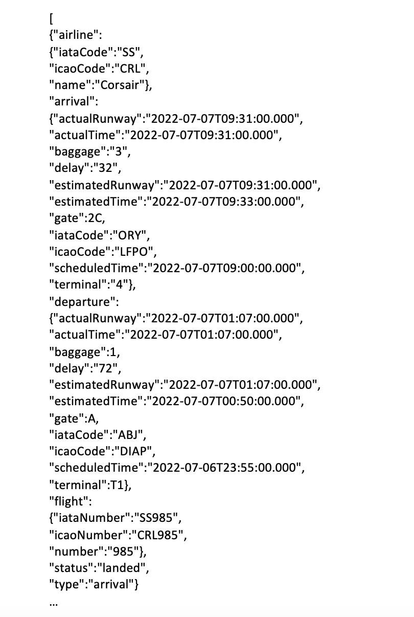 Real-time Airport Schedules Data (Get It Global and Fast!) | by ...