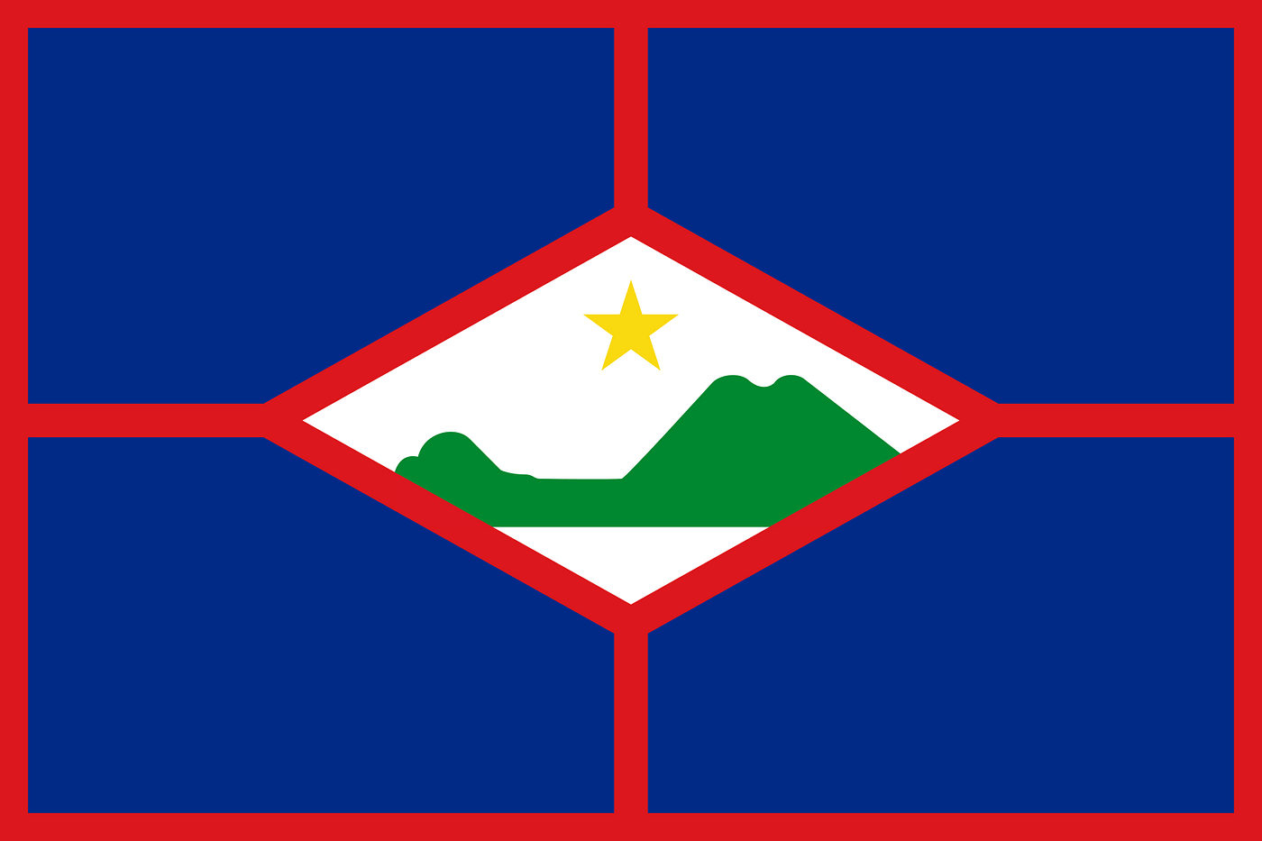 The Coolest-Looking Flags Around the World | by Josh Fjelstad | Medium