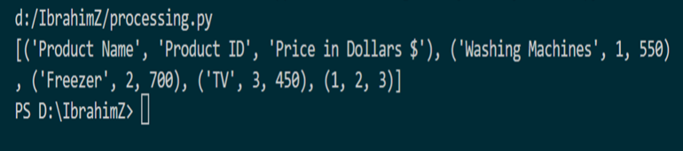 20 things you need to know about working with Excel Spreadsheets using ...