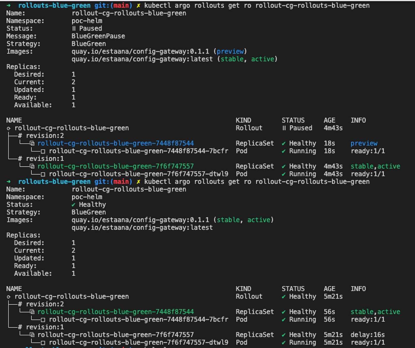 Easy Blue-Green Deployment on Openshift Container Platform using Argo ...