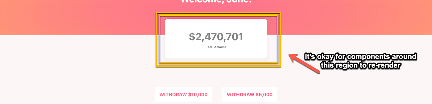 Reintroducing React: every React update since v16 demystified.