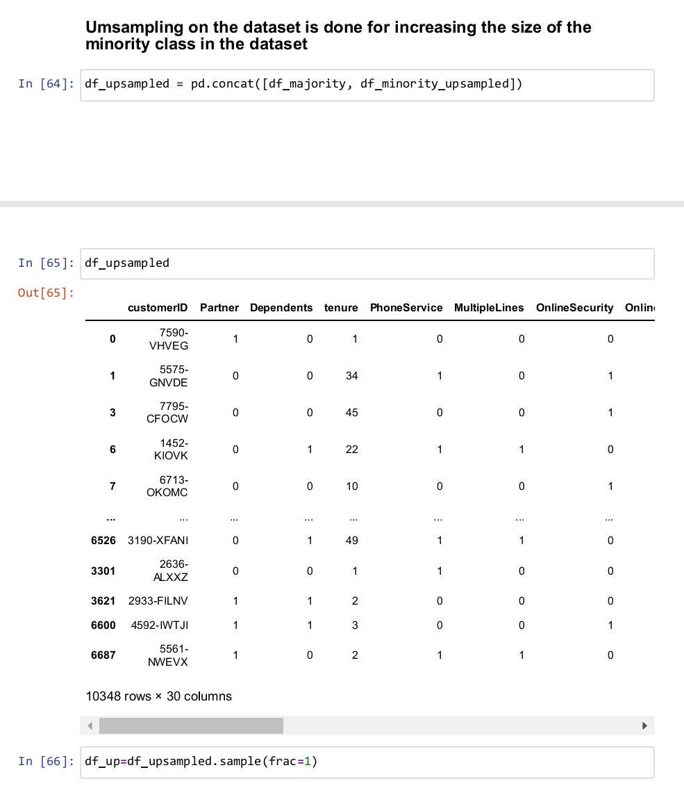 Visualizing the Telco Churn Dataset and picking up the important ...
