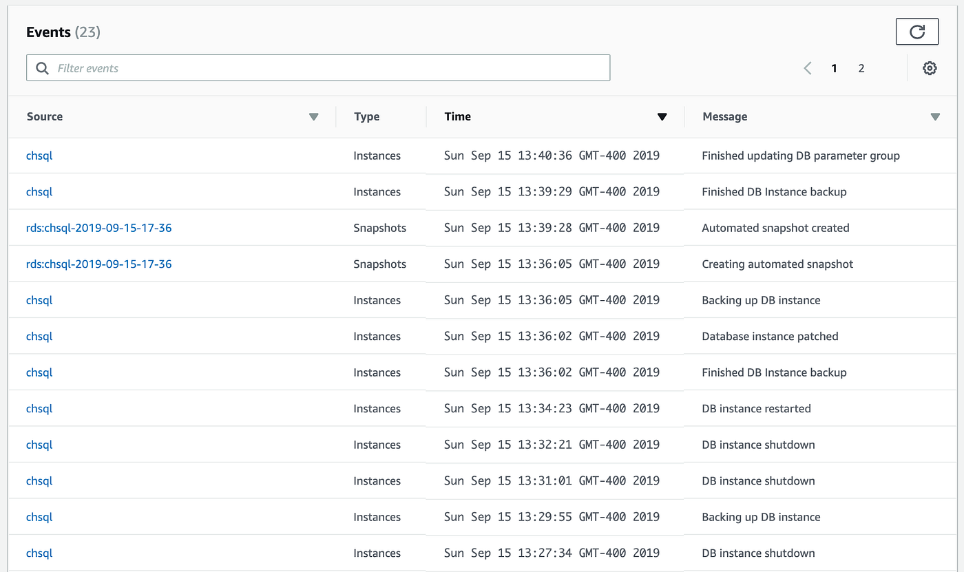 Upgrading AWS RDS PostgreSQL With Extensions | by Jeremy Glesner | The Startup | Medium