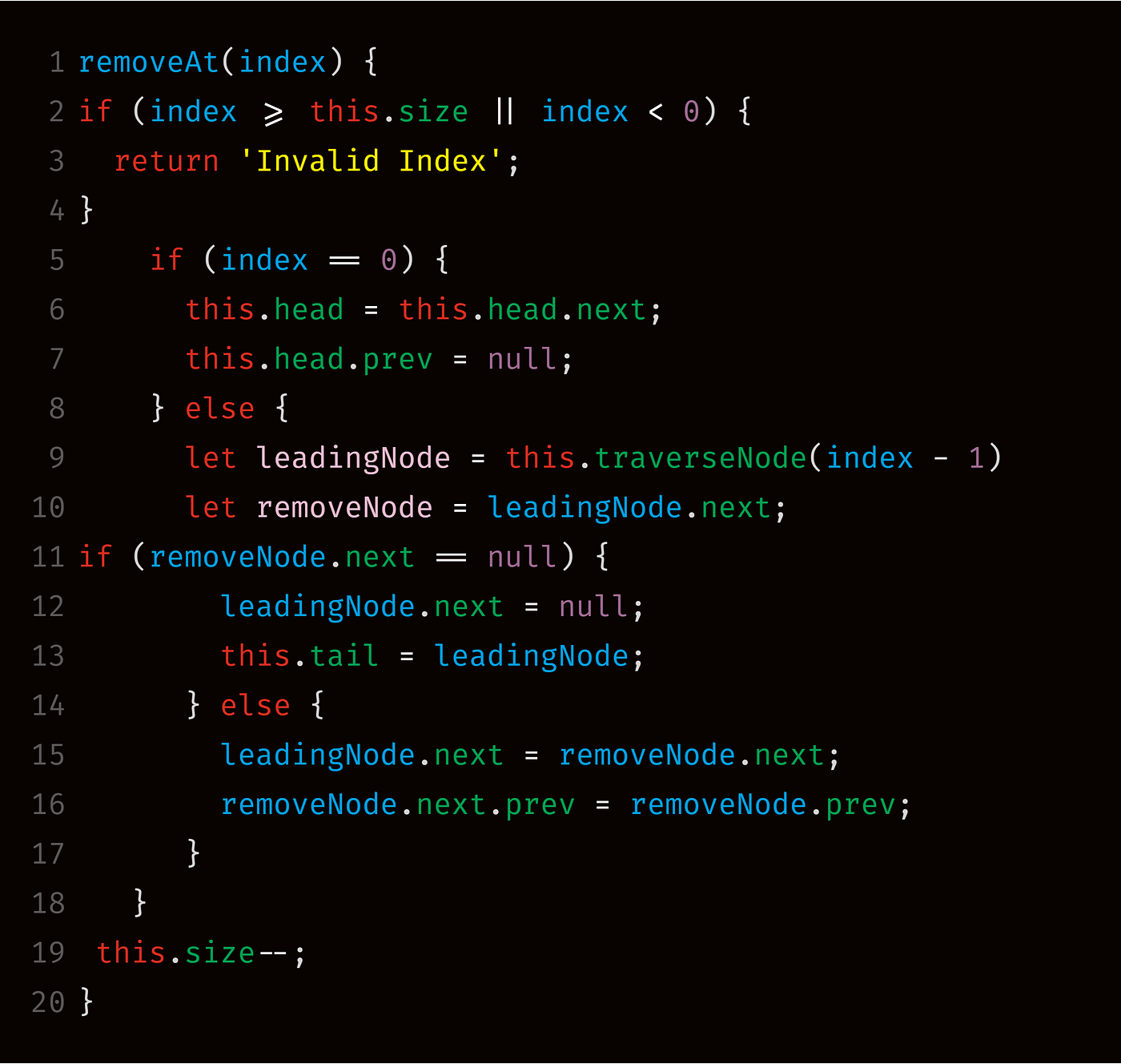 DSA: #2 Doubly Linked List Implementation in JavaScript | by Jayram ...