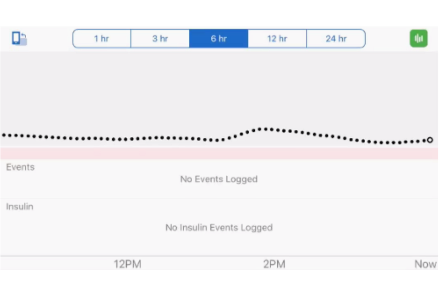 Control IQ … it works!. I had a diabetes educator once tell me… | by ...