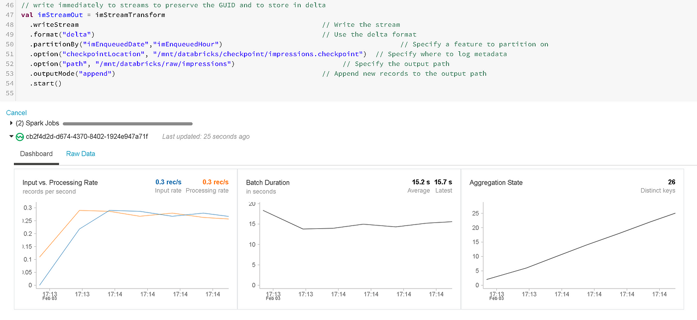 An Introduction To Streaming Etl On Azure Databricks Using Structured Streaming And Databricks