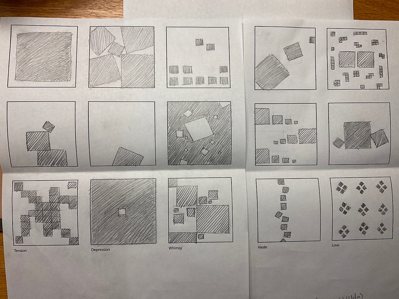 Visual Foundation Weekly Retrospective (Week 2) | by hilda wang | Sep ...