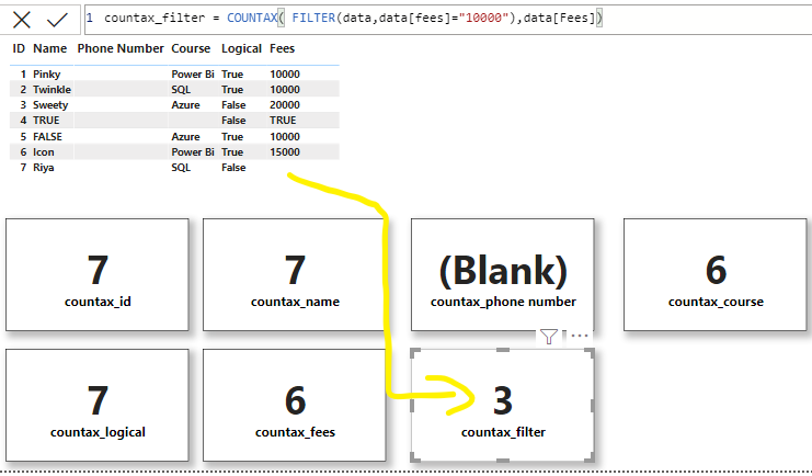 About Count, CountX, CountA, CountAX, and difference using DAX in Power ... About Count, CountX, CountA, CountAX, and difference using DAX in Power ...