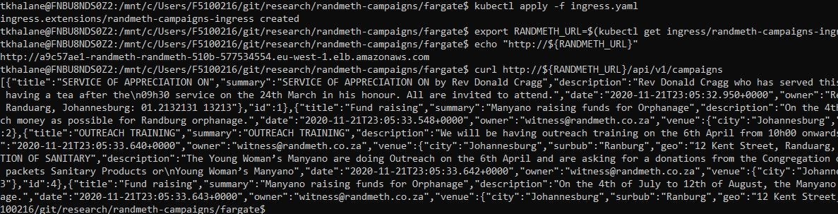 Running Kubernetes Applications On Aws Eks With Fargate A Kotlin 5600