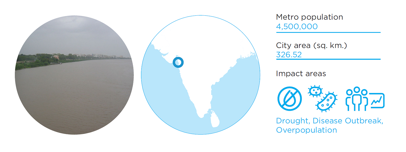 Surat, India. Transforming the Tapi River | by Resilient Cities | The ...