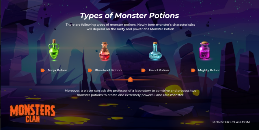 Everything you need to know, before you meet the Monsters Clan! | by ...