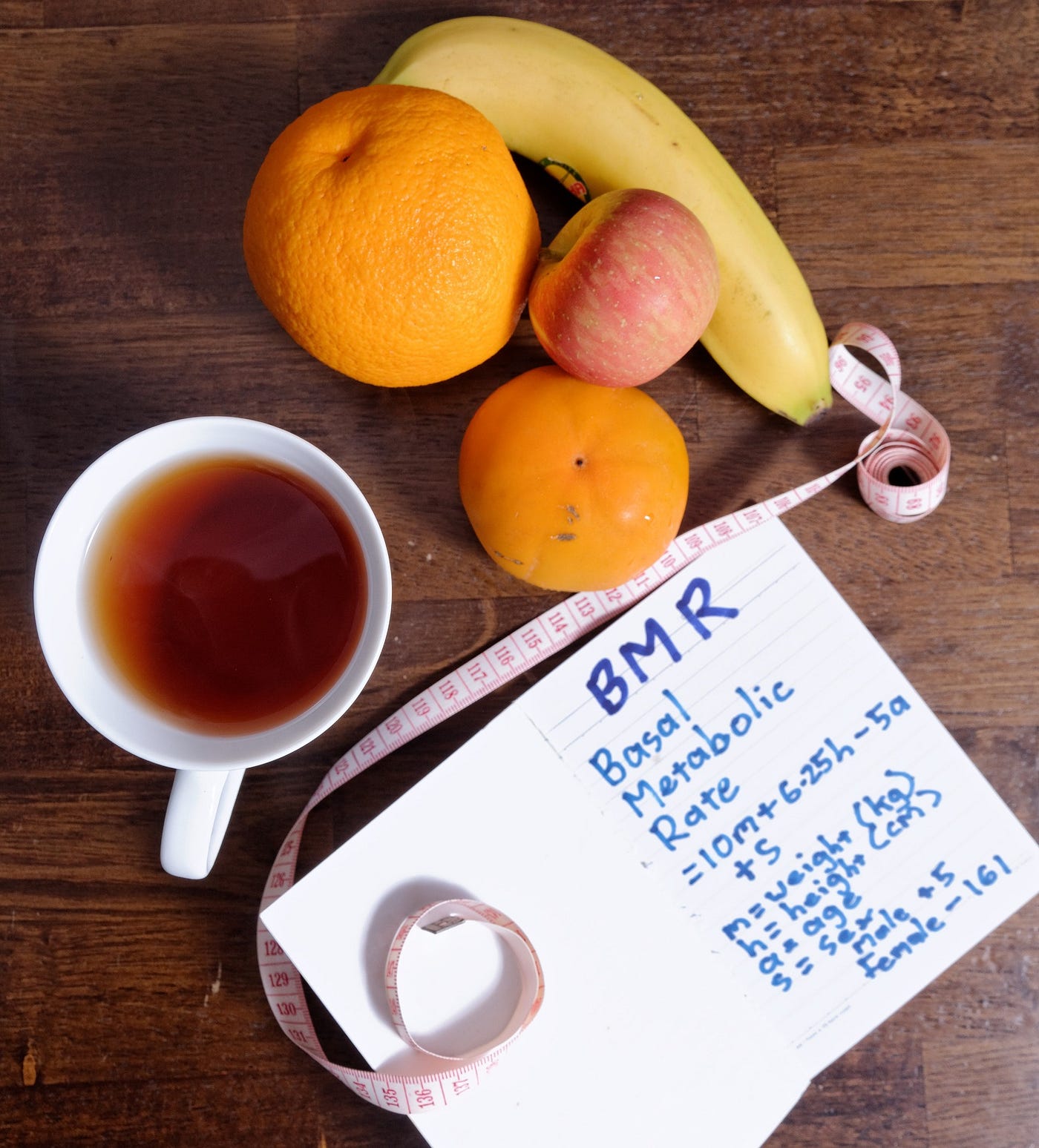 How To Find Out Your BMR?. What is BMR? | by Petyo Kozhuharov | The ...