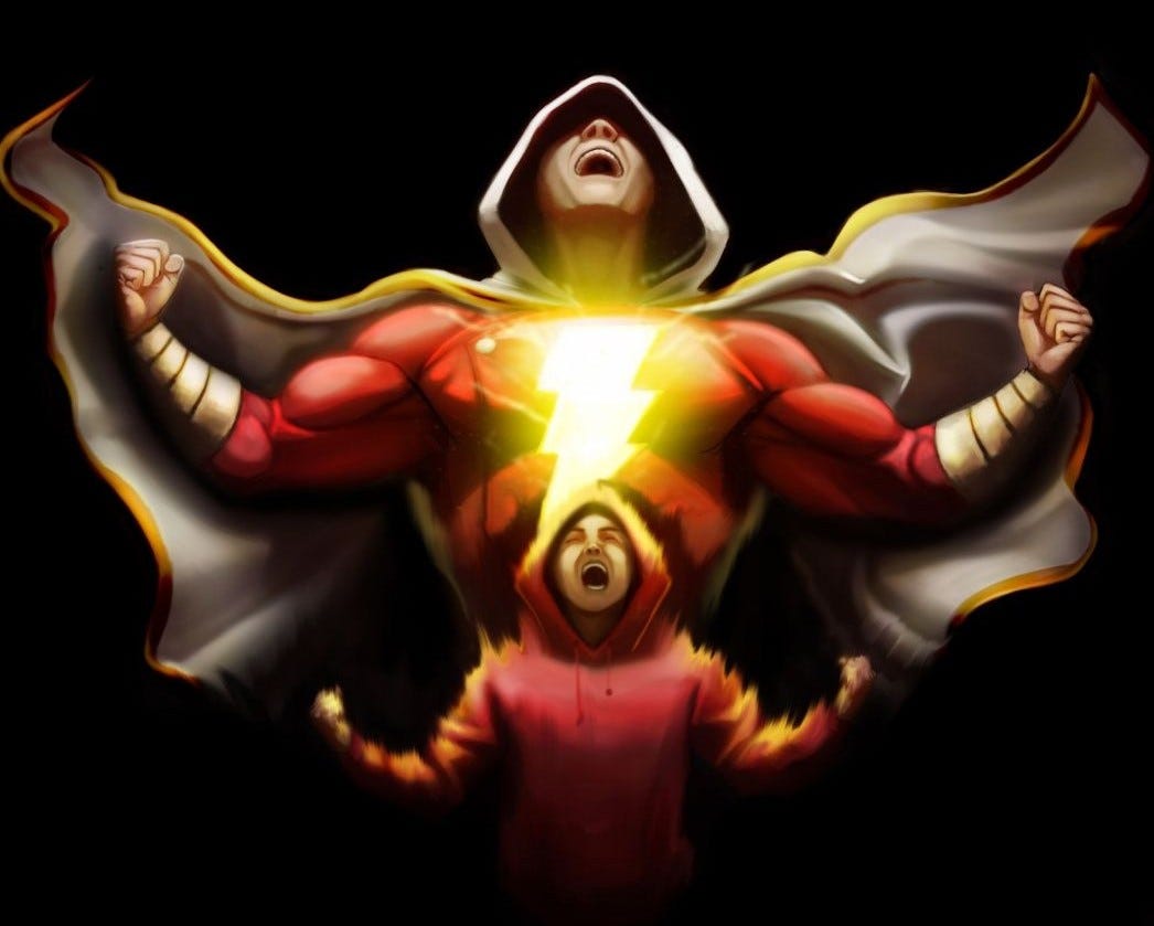 7 Weeks Career Transformation Challenge with Python | by Himani Bansal ...