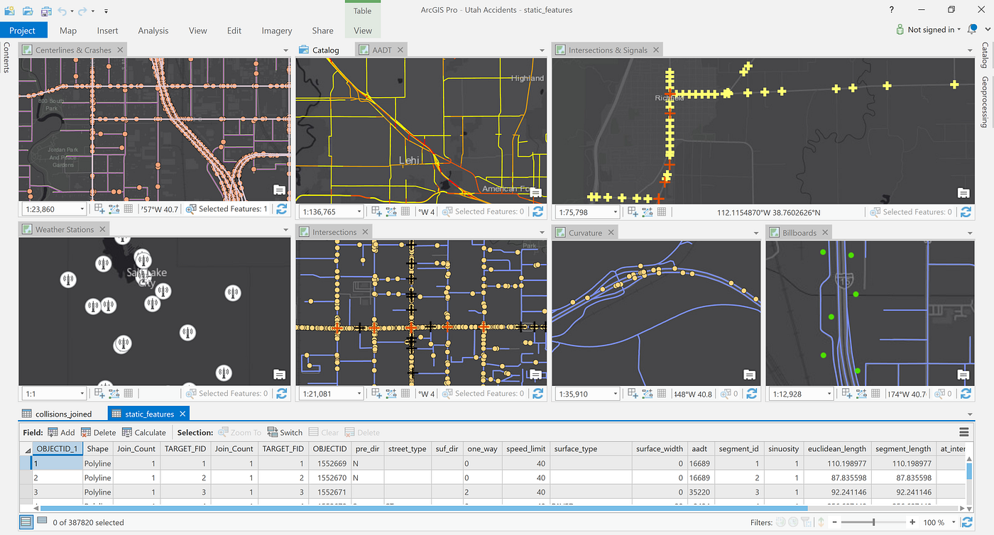 Using Machine Learning to Predict Car Accident Risk | by Daniel Wilson ...