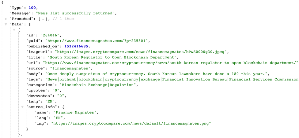 How to building Bitcoin Ticker app using React Native? | by Viktor D ...