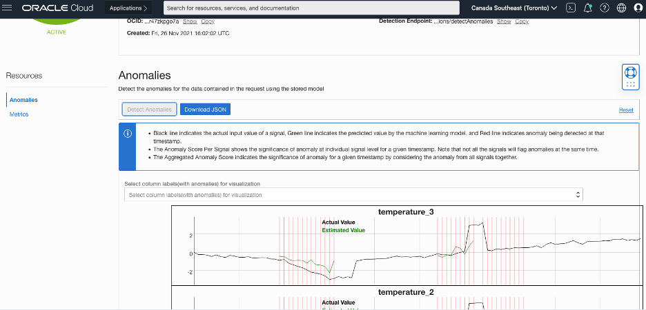 Anomaly Detection using Oracle Cloud AI Service (Dataset in ADW) | by ...